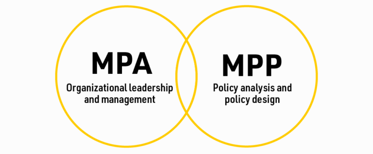 MPA or MPP? What to know about the USC graduate programs | USC Price